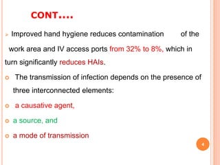 understanding th mode of cross contamination.ppt