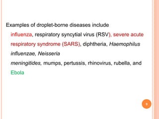 understanding th mode of cross contamination.ppt
