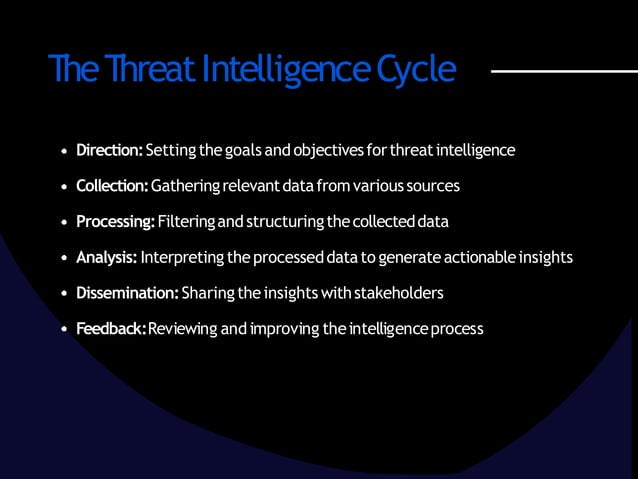 Understanding Threat Intelligence | What is Threat Intelligence | PPT