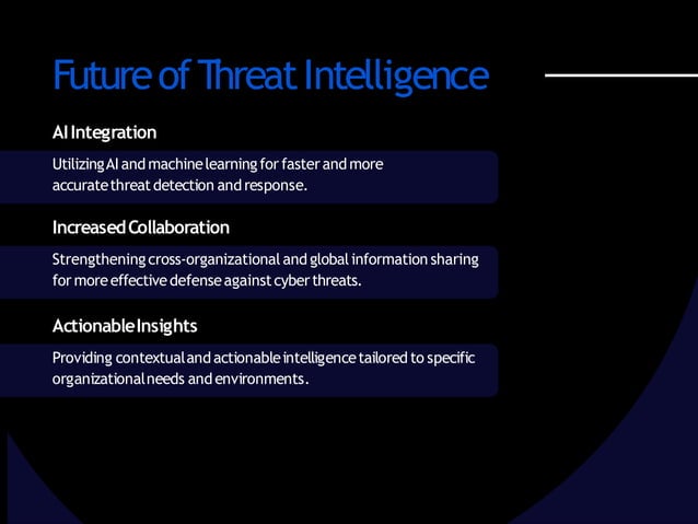 Understanding Threat Intelligence | What is Threat Intelligence | PPT