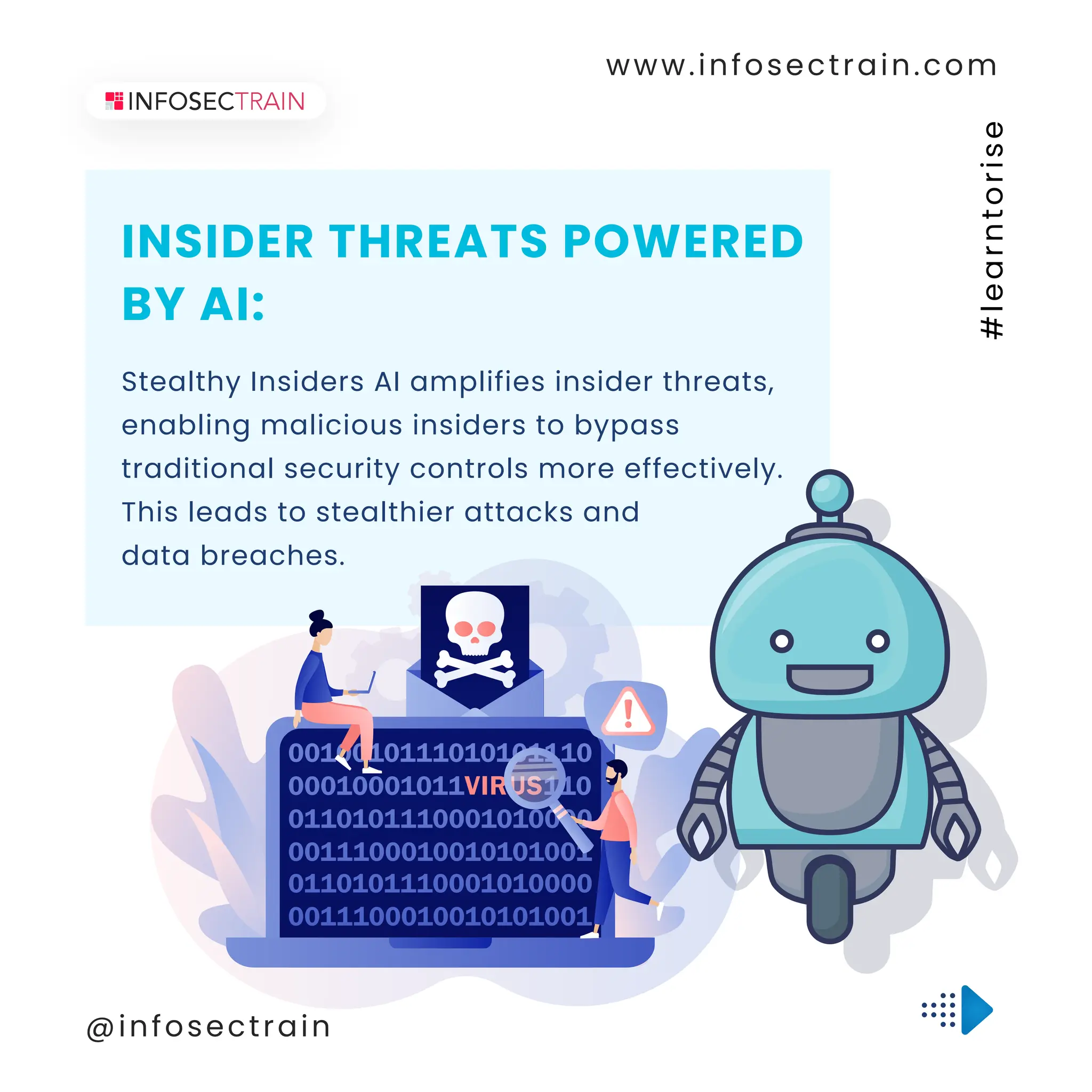UNDERSTANDING THREATS AI-POWERED CYBERSECURITY.pdf