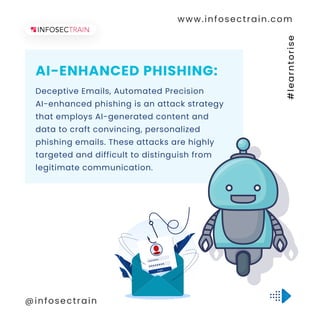 UNDERSTANDING THREATS AI-POWERED CYBERSECURITY.pdf