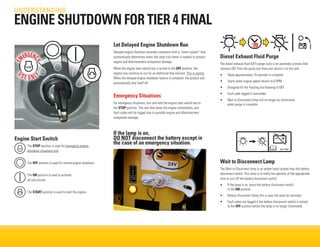 Understanding Engine Shutdown for Tier 4 Final | PDF