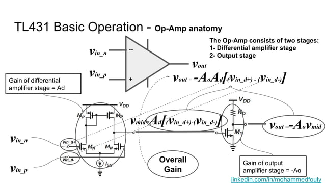 Understanding TL431 Operation - Basic Operation and Power Supply Compensation | PDF | Computer ...