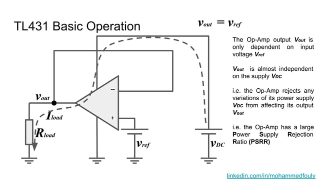 Understanding TL431 Operation - Basic Operation and Power Supply Compensation | PDF | Computer ...
