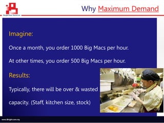 Understanding TNB Bil - Maximum Demand - Tariffs.pptx