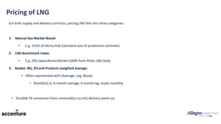 Understanding Today's Global Gas Chain | PPTX