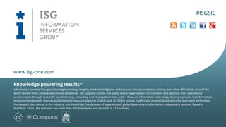 Understanding Tomorrow, Acting Today | PPT