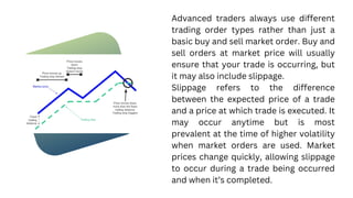Stop Sell Order | PDF