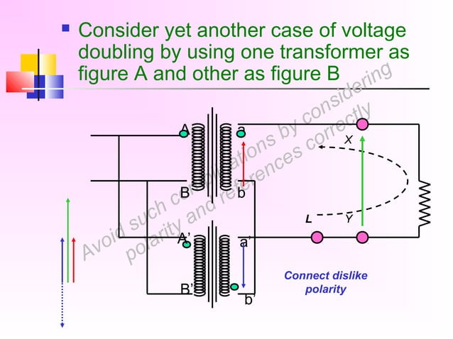Understanding transformer vector group | PPT