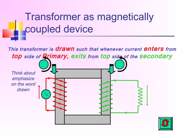 Understanding Transformer Vector Group Ppt