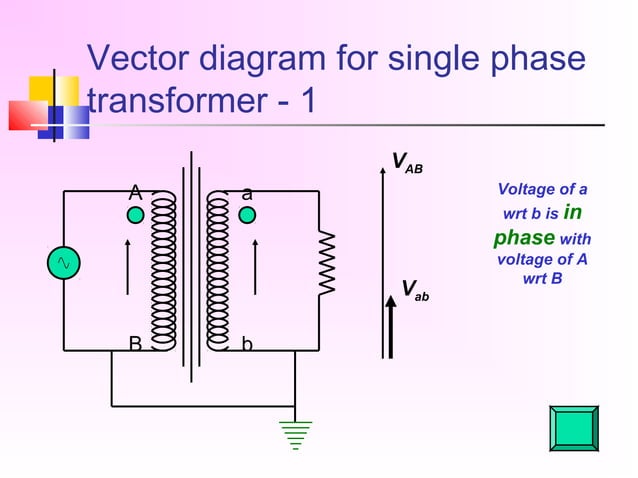 Understanding transformer vector group | PPT
