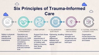 Understanding Trauma-Informed Care.pptx