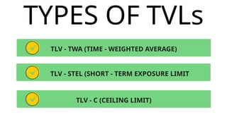 Understanding Treshold Limit Value and Satisfaction .pptx