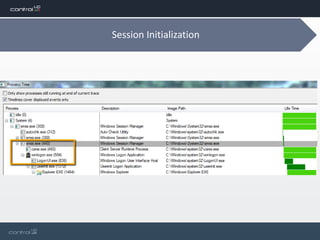 Understanding &Troubleshooting the Windows Logon Process | PDF