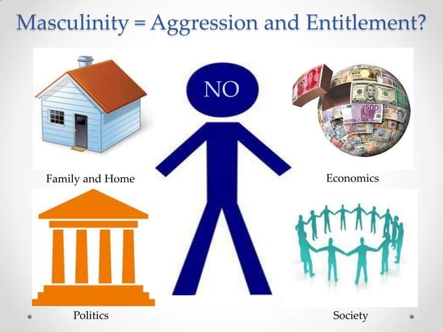 Understanding True Humanity | PPT