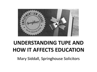 Understanding TUPE | PPTX