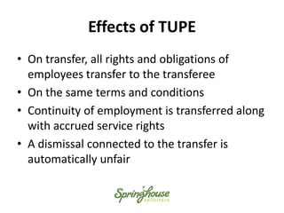 Understanding TUPE | PPTX