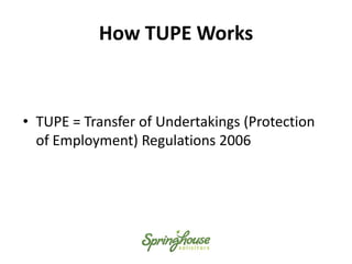 Understanding TUPE | PPTX