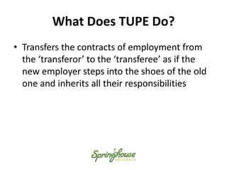 Understanding TUPE | PPTX