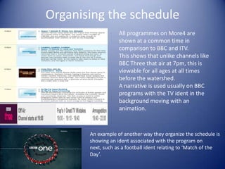 Understanding TV Idents | PPTX