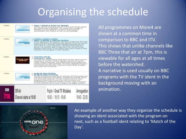 Understanding TV Idents | PPT