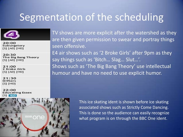 Understanding TV Idents | PPT