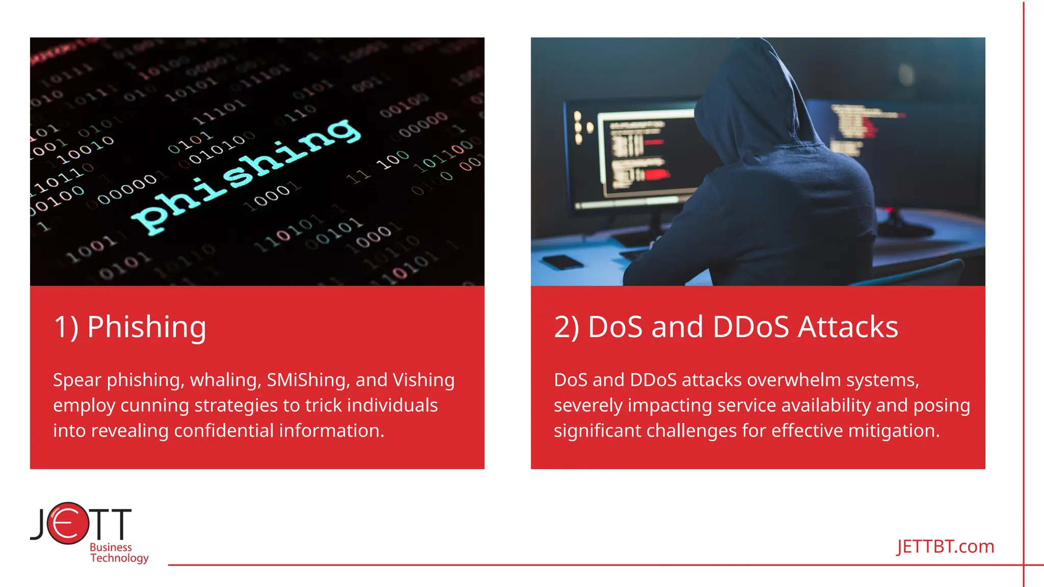 Understanding Types of Cyber Attacks and Prevention Strategies | PPTX