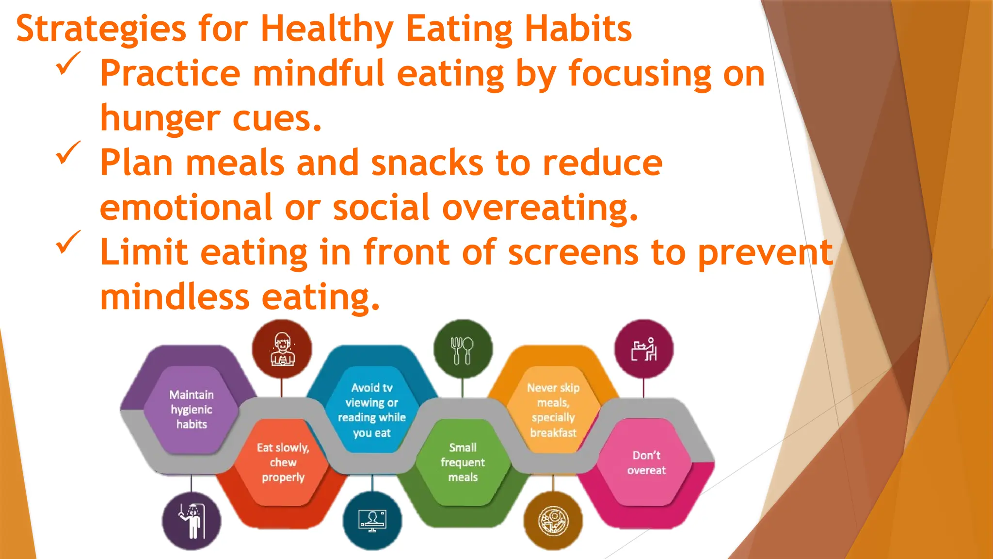 Understanding All the Types of Eating.pptx