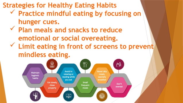 Understanding All the Types of Eating.pptx