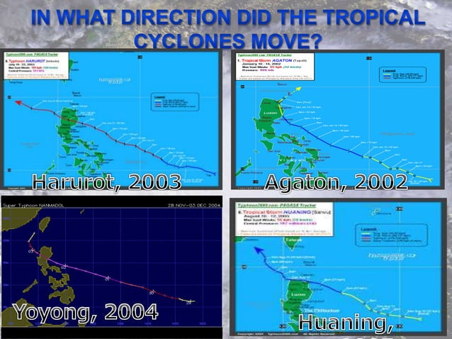 Understanding Typhoon | PPTX | Geography | Science