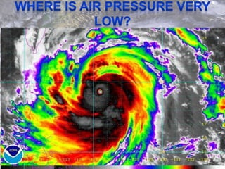 Understanding Typhoon | PPTX