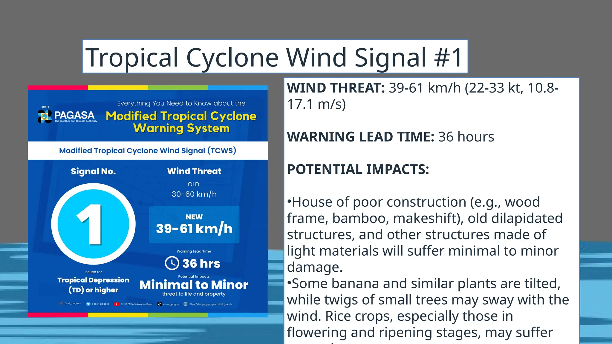 UNDERSTANDING TYPHOON and how it is formed.pptx