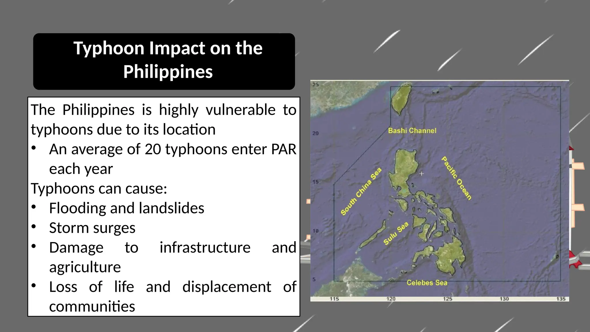 UNDERSTANDING TYPHOON and how it is formed.pptx