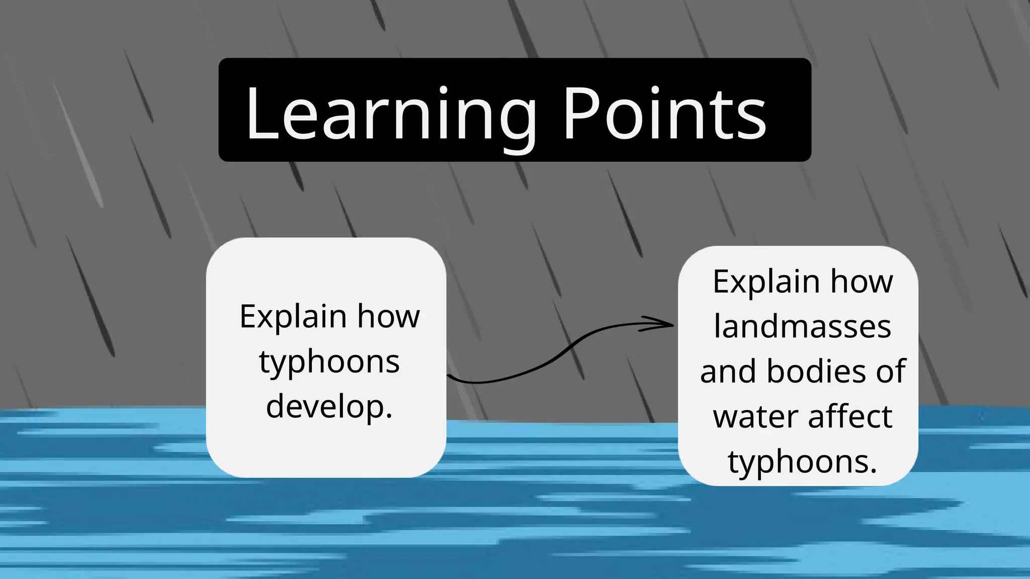 UNDERSTANDING TYPHOON and how it is formed.pptx