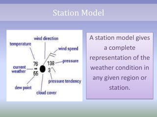 Understanding typhoons | PDF
