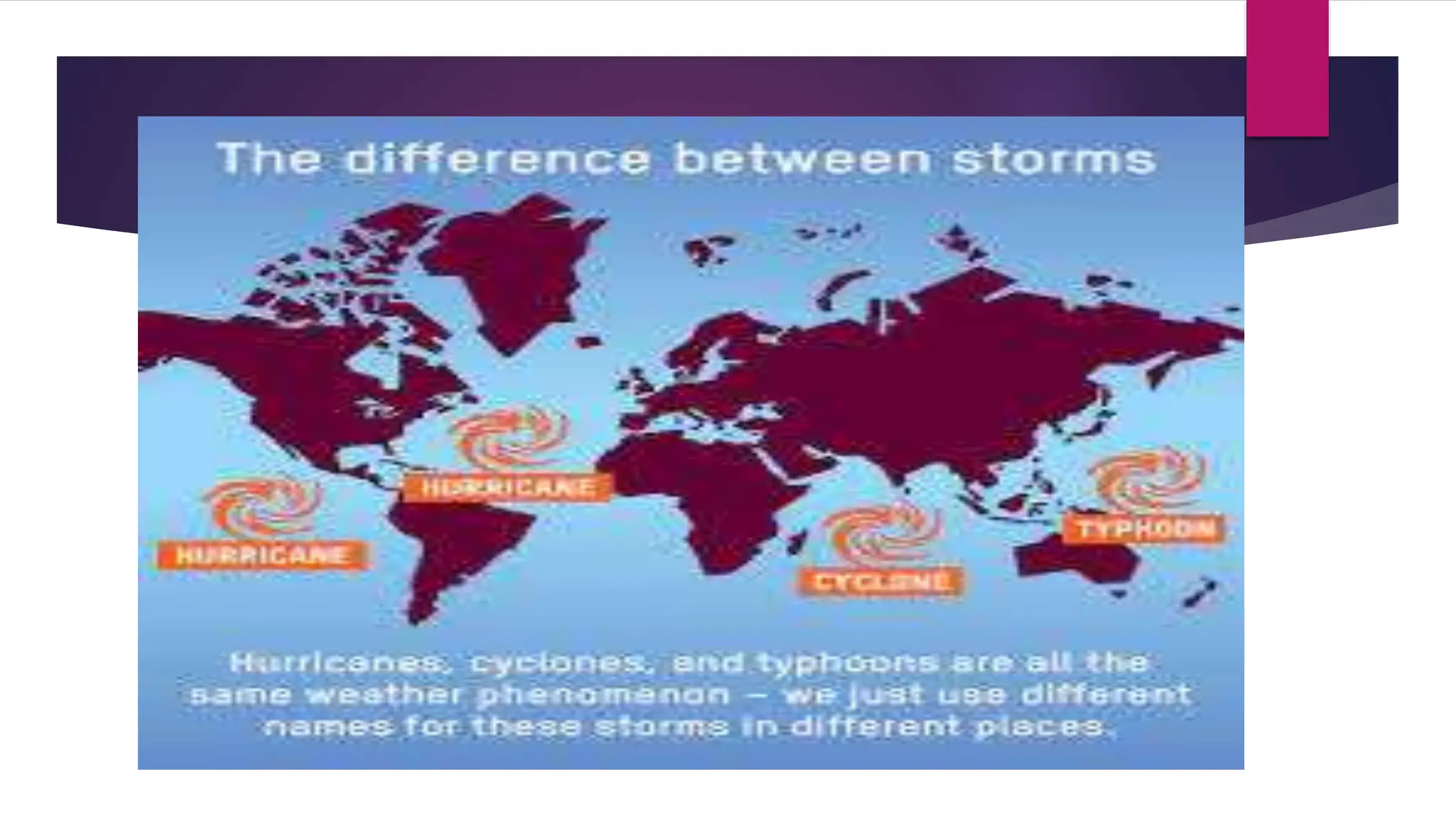 Understanding typhoonstyphoontyphoontyphoon | PPTX