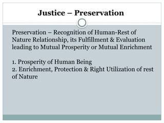 Understanding Universal Human Value Society.pptx