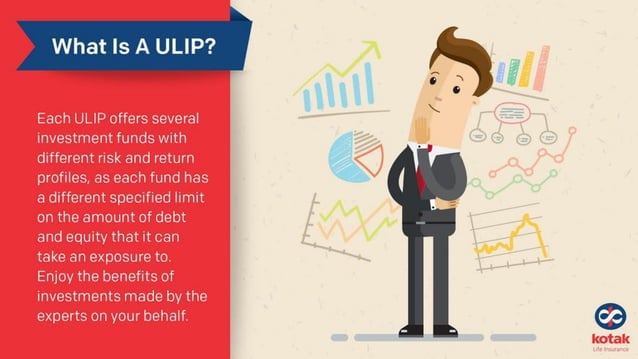 Understanding ULIPS | PPT