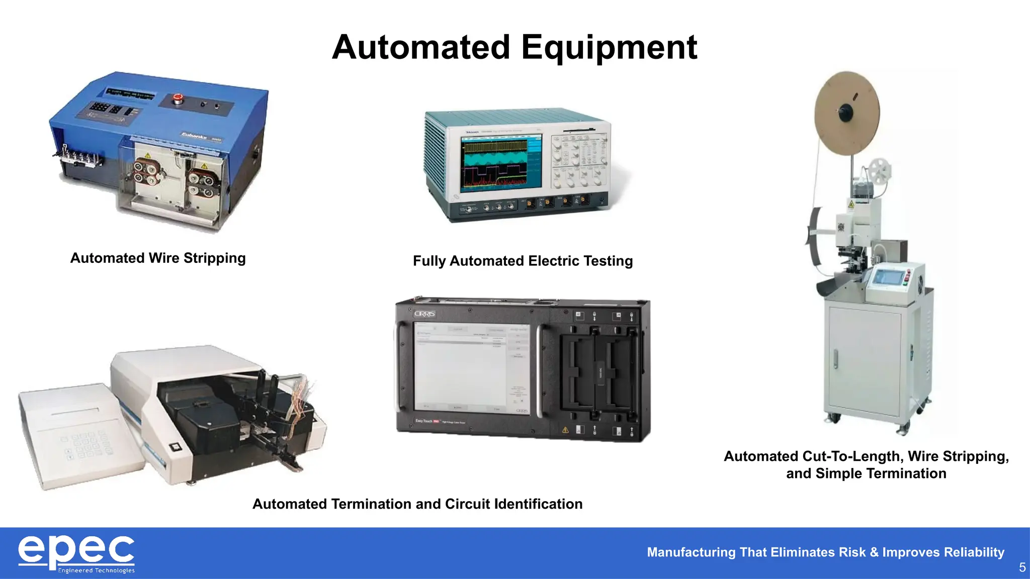 Understanding UL Wire Options that Surpass Industry Standards | PPTX