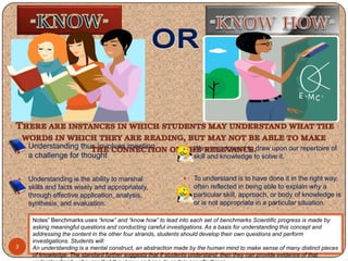 Understanding understanding with notes | PPTX