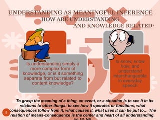 Understanding understanding with notes | PPTX