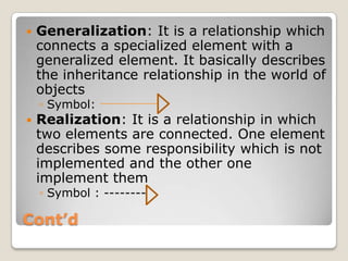 Understanding unified modelling language | PPTX