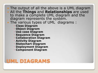 Understanding unified modelling language | PPTX