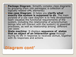 Understanding unified modelling language | PPTX