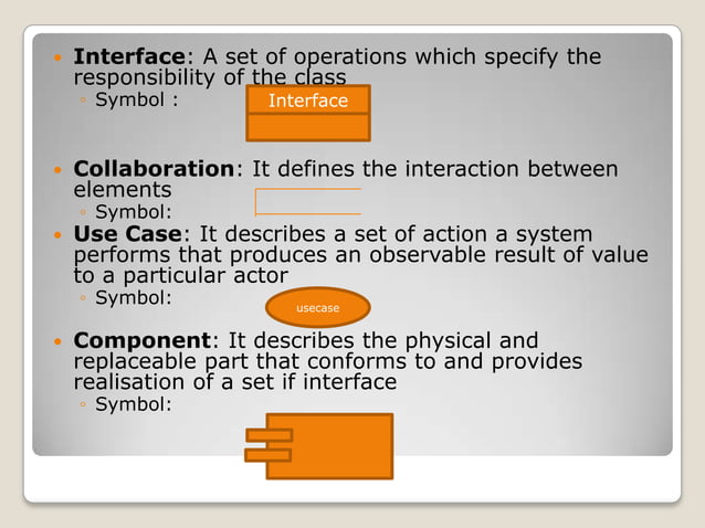 Understanding unified modelling language | PPTX