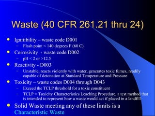 Understanding universal & hazardous waste | PPT