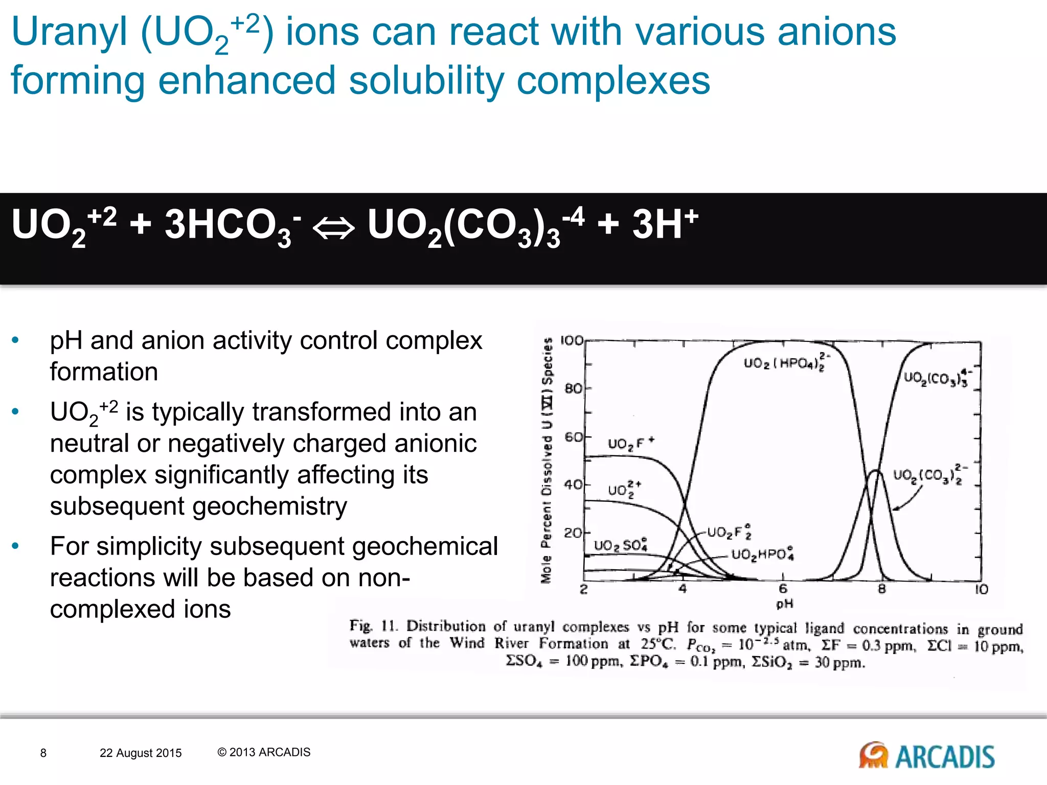 Understanding Uranium Roll-Front Ore Body Formation Aids in Mine ...