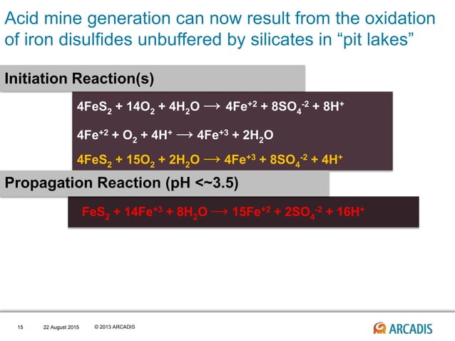 Understanding Uranium Roll-Front Ore Body Formation Aids in Mine ...