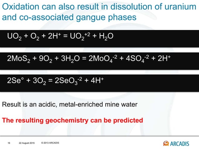 Understanding Uranium Roll-Front Ore Body Formation Aids in Mine ...